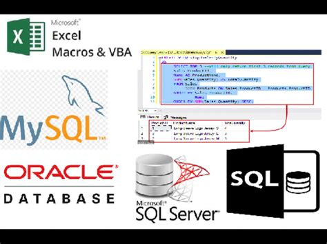 A Vba Automation Data Importtransformation Sql Stored Procedures