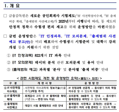 Cpa 공인회계사 정보기술 과목 이수해요
