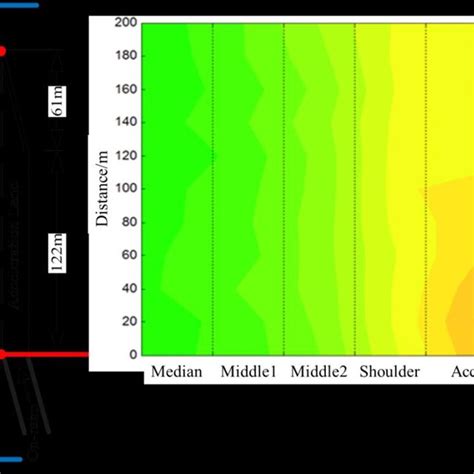 A General Structure Of An Elevator Group Supervisory Control System Download Scientific Diagram