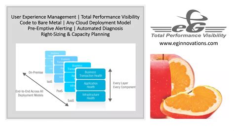 Universal Vs Unified Monitoring What S The Difference PDF