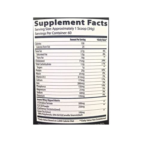 Insane Labz Insane Whey Ripped 45 Lbs Power In Sports