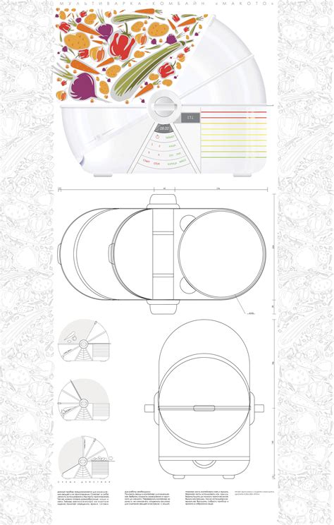 Мультиварка-комбайн «MAKOTO»