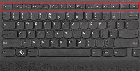 Function Key Tricks For Windows And Mac Office Watch