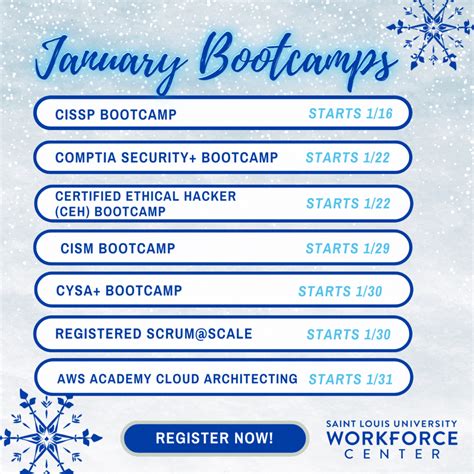 saint louis university workforce center on linkedin bootcamp newyear
