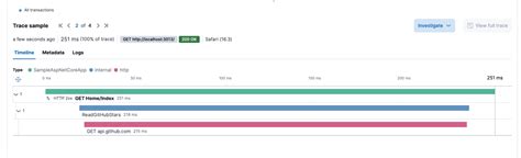 How To Combine Opentelemetry Instrumentation With Elastic Apm Agent