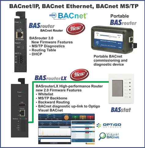 Bacnet Routers