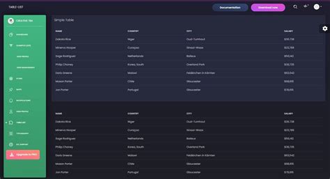 Vue Black Dashboard Laravel Free Starter