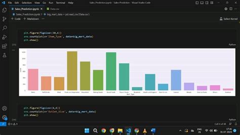 Deebhika Kumaran On Linkedin Codeclause Intern Datascience