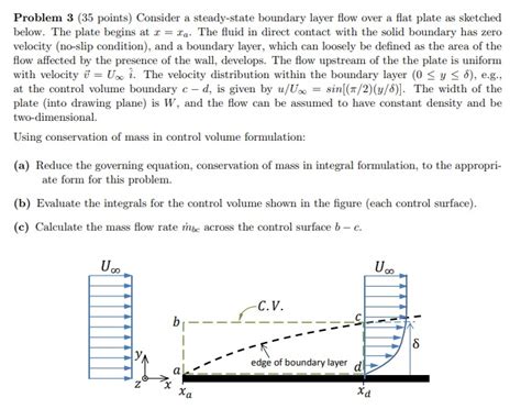 Solved Problem Points Consider A Steady State Chegg