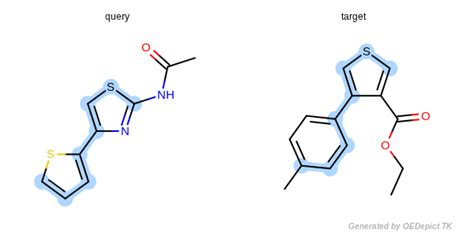 Pattern Matching — Toolkits Python