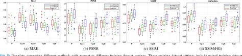 figure 9 from unsupervised mr to ct synthesis using structure constrained cyclegan semantic