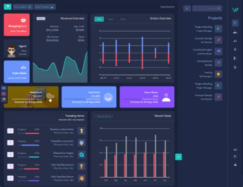 Webkitx Dark Rtl Bootstrap 5 Admin Dashboard Admin Panel