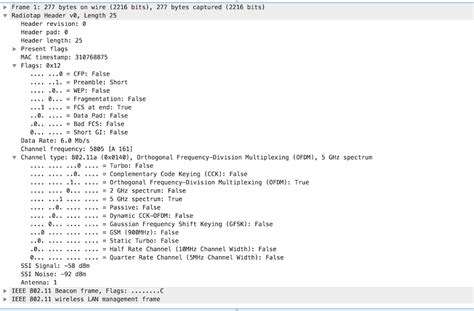 Link Layer Header Types What Do I Need To Know Intuitibits