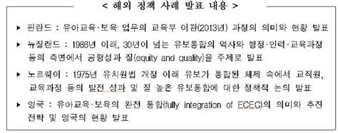 한·oecd 유아교육‧보육 정책 국제세미나 개최 아주경제