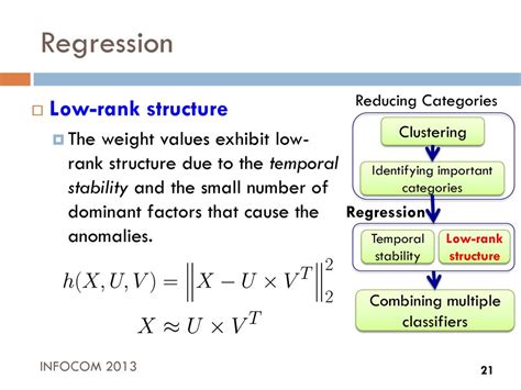 Event Detection Using Customer Care Calls Ppt Download