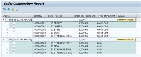 Alv Tree Report Order Combination Continued Sap Community