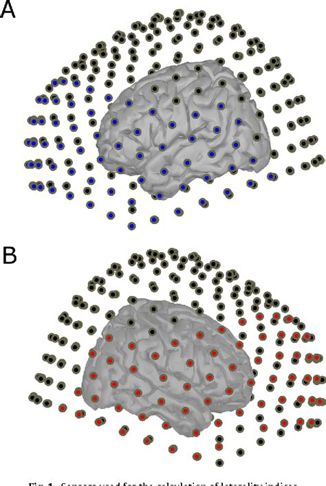 Table 1 From Verbal Memory And Verbal Fluency Tasks Used For Language Localization And