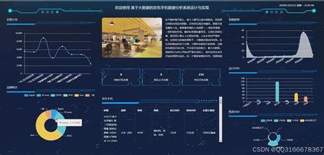 基于大数据的京东手机数据分析系统设计与实现，爬虫可视化京东手机销售数据分析系统的设计与实现 Csdn博客