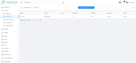 cloudstack kubernetes service — apache cloudstack 4 19 1 0 documentation