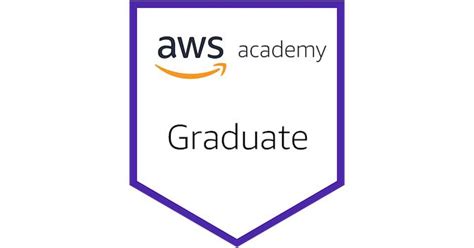 Devendra Pratap Singh On Linkedin View My Verified Achievement From Amazon Web Services Aws