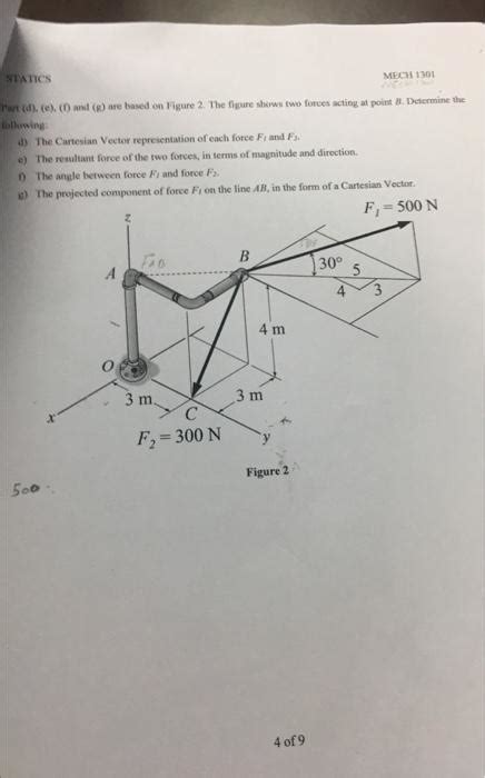 Solved 4 The Cartesian Vector Representation Of Each Force