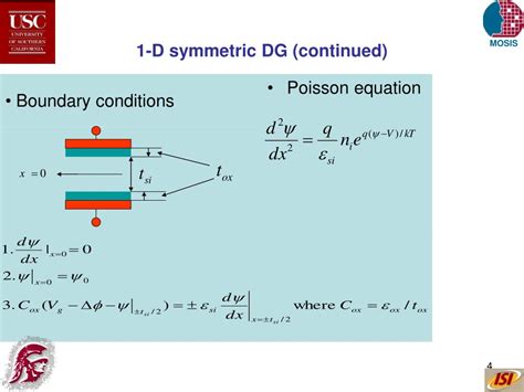 Ppt Compact Modeling For Symmetric And Asymmetric Double Gate Mosfets Powerpoint Presentation