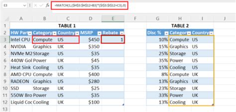 How To Use INDEX MATCH In Microsoft Excel How To Excel