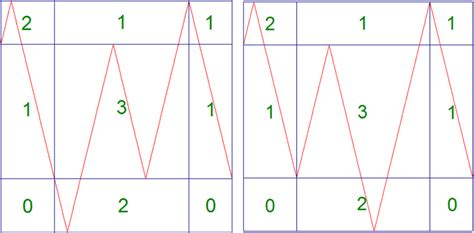 the piecewise linear map hm documentclass[12pt]{minimal} download
