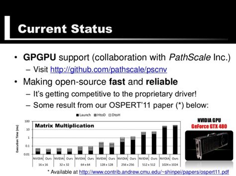 timegraph a linux gpu command scheduler phoronix