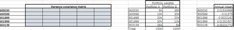 Solved Complete Variance Covariance Matrix Use All The Chegg
