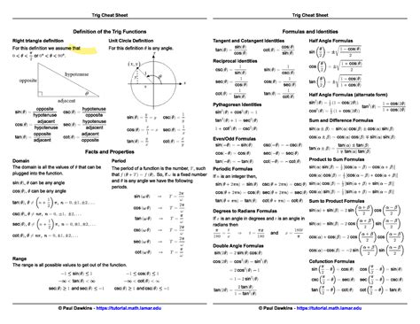 Trig Cheat Sheet Reduced Studocu