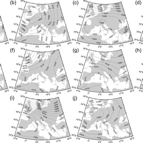 The K Means Classification Circulation Types K1 A K2 B K3 C Download Scientific Diagram