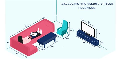 What Is A Cubic Metre