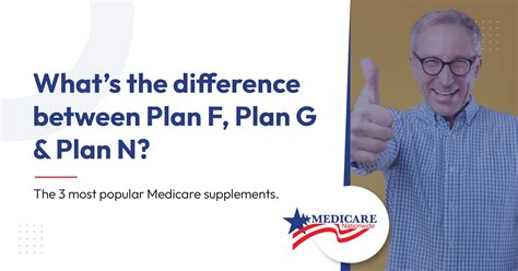 Difference Between Medicare Supplement Medigap Plans