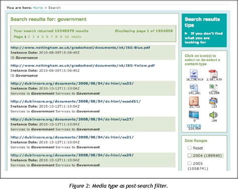 Figure 1 From Functionalities Of Web Archives Semantic Scholar
