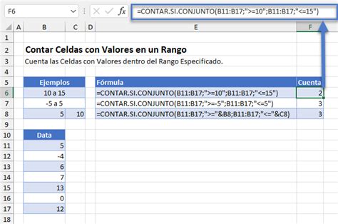 Contar Si Celdas Con Valores En Un Rango Automate Excel