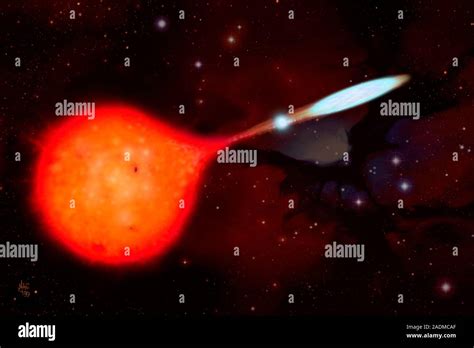 Cataclysmic Variable Binary Star Computer Illustration Of A