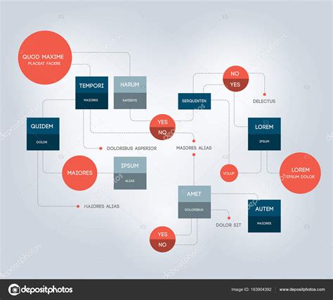 Flowchart Template Scheme Diagram Infographic Stock Vector By