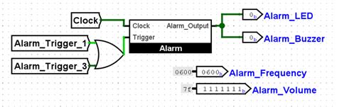 Github Ebukaamadiobi Logiclock A Digital Clock Simulated In Logisim