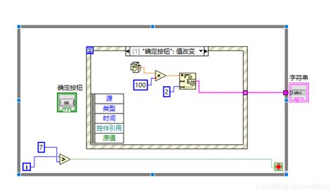 Labview 用while循环和事件结构形成一个一维数组labview While创建数组 Csdn博客
