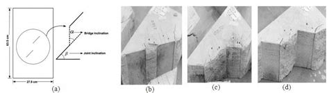 A Geometry Of Specimens And The Pre Existing Cracks B Upper Side Download Scientific