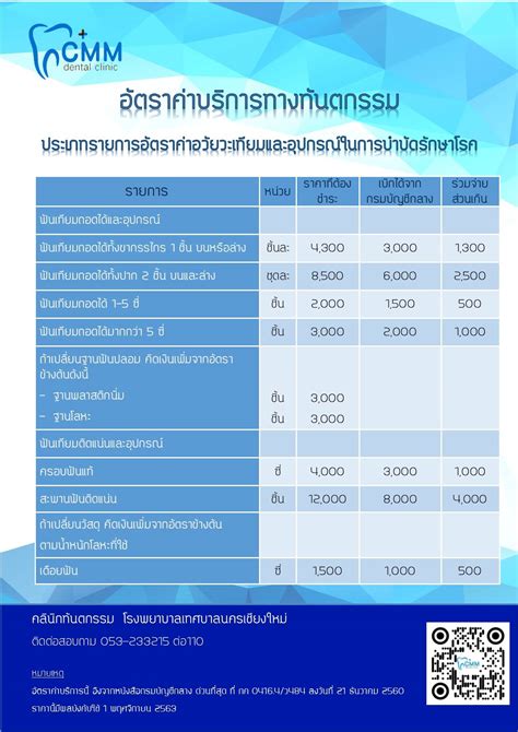 อัตราค่าบริการทางทันตกรรม เทศบาลนครเชียงใหม่ Facebook