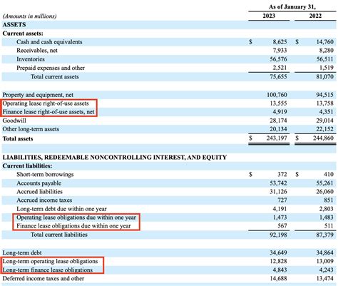 Asc 842 Lease Footnote Disclosure 3 Real World Examples