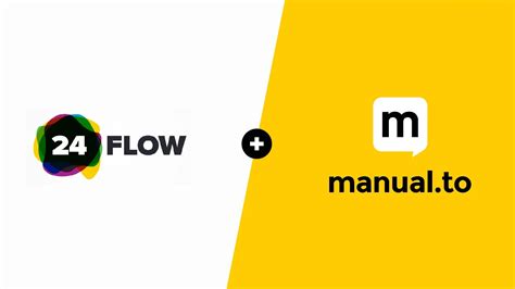 Joint Offering For Context Based Multilingual Work Instructions