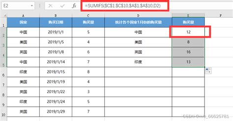 个人笔记 戴师兄数分excel函数专题（wps学堂补充）戴师兄excel基础操作百度网盘 Csdn博客