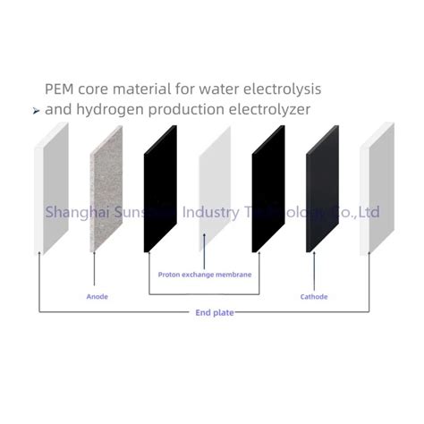 Gas Diffusion Layer Gdl Carbon Paper Membrane Electrode For Hydrogen