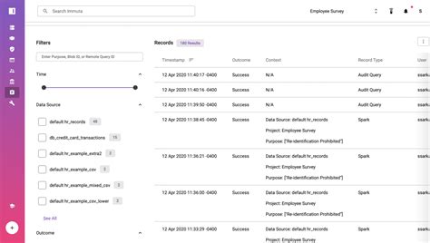 How To Anonymize Data With Databricks Access Control Immuta