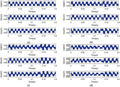 A New Hybrid Fault Diagnosis Method For Wind Energy Converters