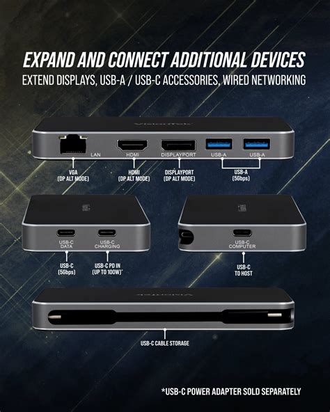 Vt350 Usb C Portable Dock Power Passthrough And Dual Display