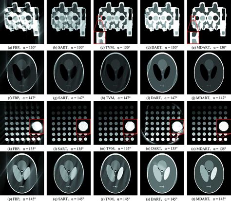 Iucr A Modified Discrete Algebraic Reconstruction Technique For Multiple Grey Image